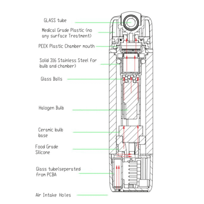 Angus Vaporizer From YLL Vape At MagicVaporizers Wholesale Angus Vaporizer From YLL Vape At MagicVaporizers Wholesale